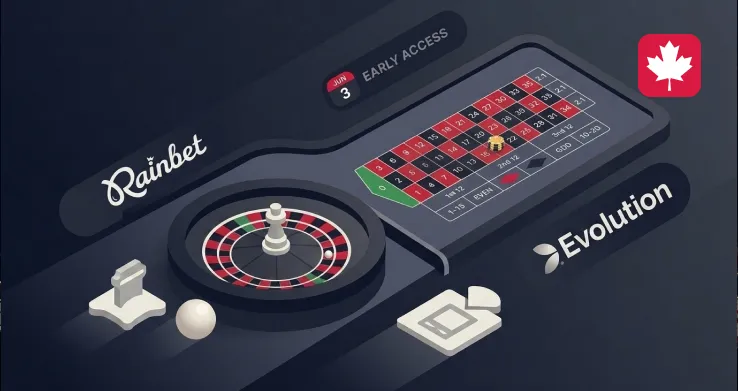 Rainbet Secures Exclusive Pre-Release of MONOPOLY Roulette from Evolution